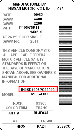 Infiniti VIN - What is Infiniti VIN and Locations of Infiniti VIN?