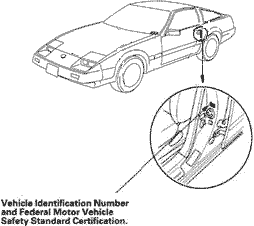 Infiniti VIN - What is Infiniti VIN and Locations of Infiniti VIN?